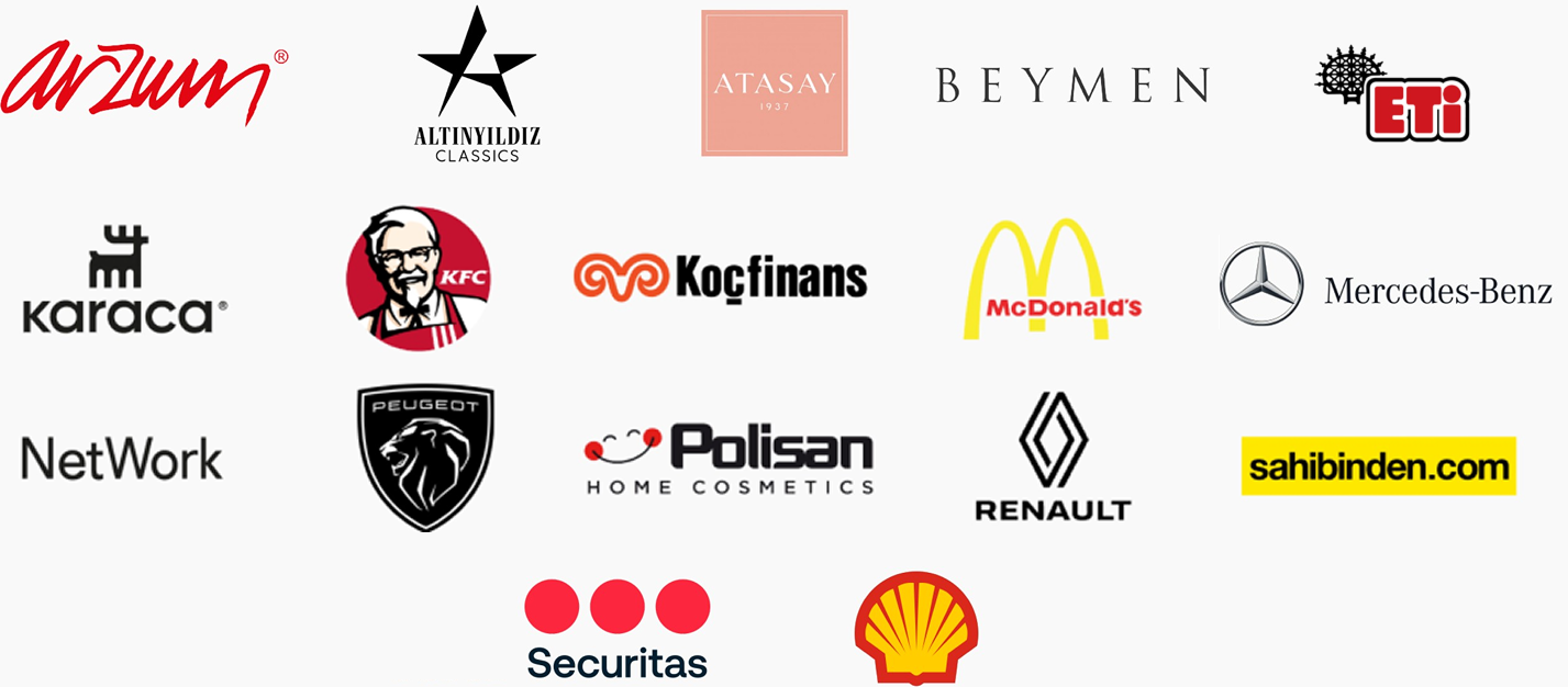 Bulk (Titled & Bulk) SMS Sending Service | Figensoft